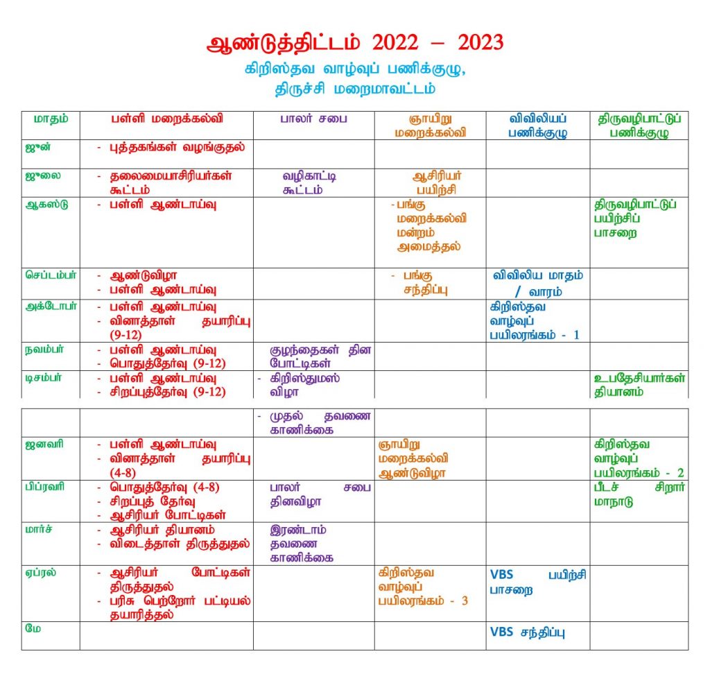 Christian Life Commission – Bible | Catechetics | Liturgy